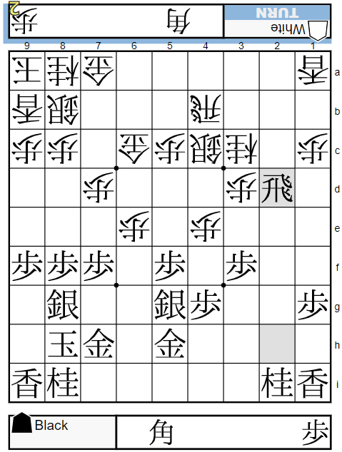 Static Rook vs 4th-file Rook - Shogi School