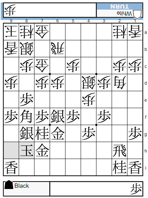 Static Rook vs 4th-file Rook - Shogi School