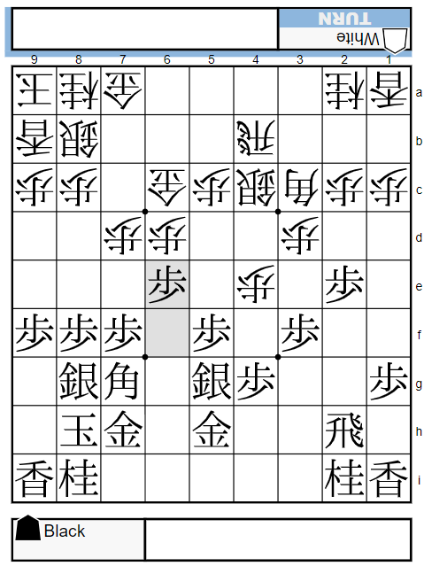 Static Rook vs 4th-file Rook - Shogi School