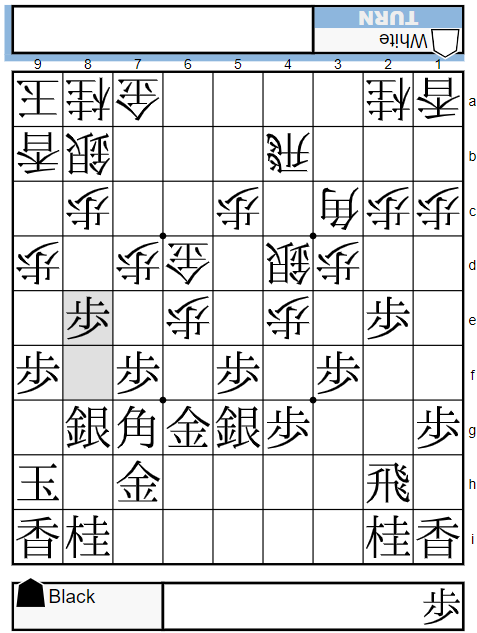 Static Rook vs 4th-file Rook - Shogi School